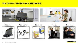 Company_Presentation_2015_-_Short | PDF