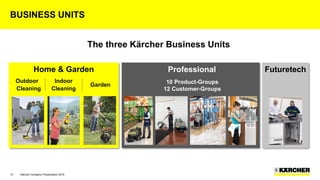Company_Presentation_2015_-_Short | PDF