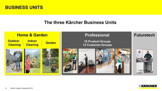 Company_Presentation_2015_-_Short | PDF