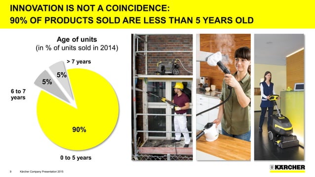 Company_Presentation_2015_-_Short | PDF