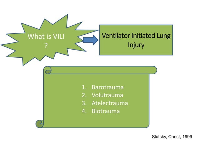 seminar on hfv - high frequency ventilation | PPT