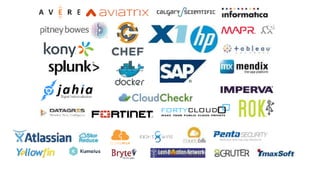 AWS Partner Techshift - Developing a Global Sales Channel with AWS Marketplace (Nigel Watson) | PPT