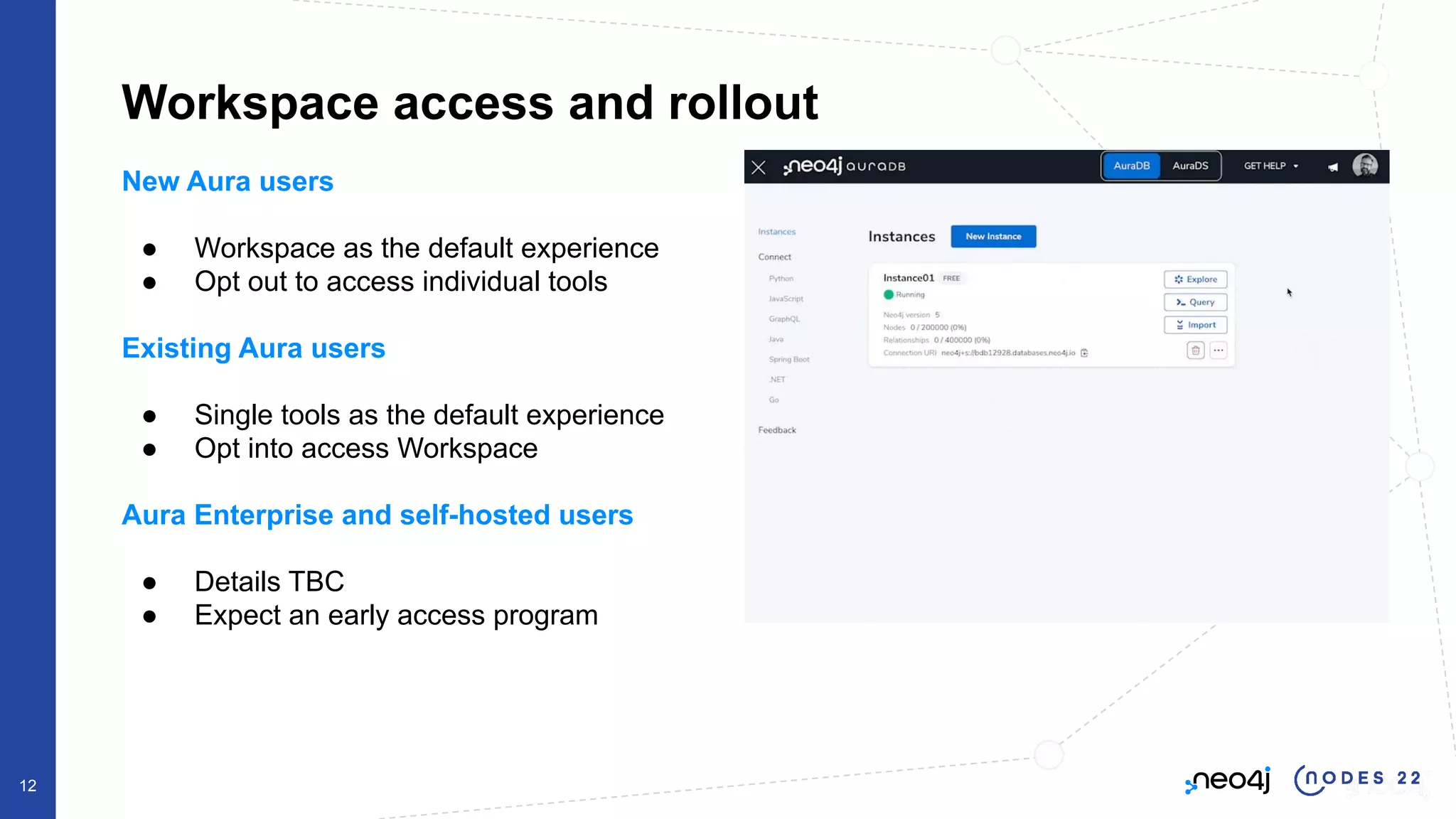 006 Bootstrapping Your Graph Project With Neo4j Workspace - NODES2022 AMERICAS Beginner 3 ...