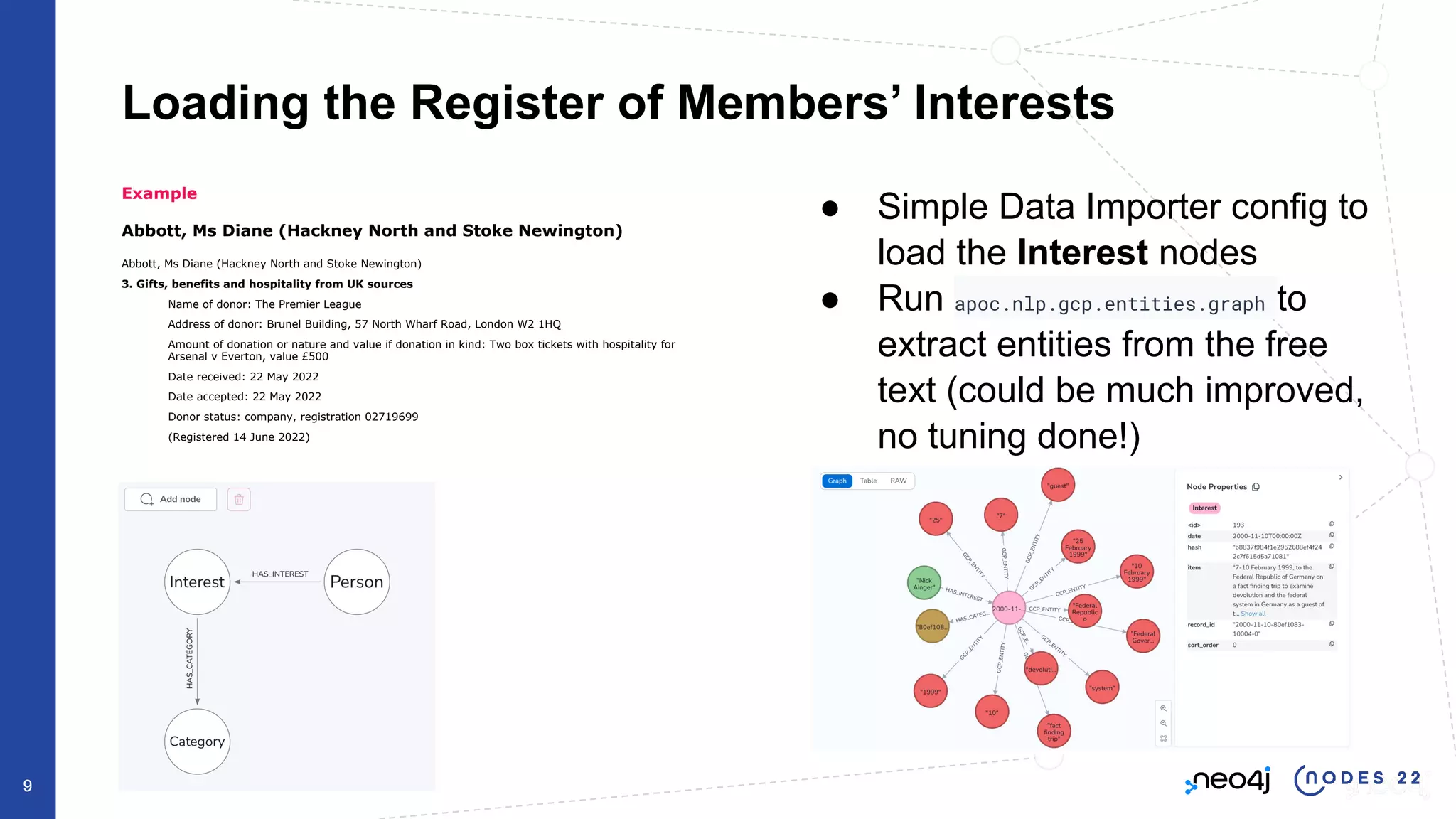 006 Bootstrapping Your Graph Project With Neo4j Workspace - NODES2022 ...