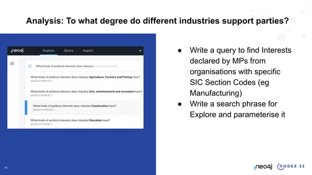 006 Bootstrapping Your Graph Project With Neo4j Workspace - NODES2022 ...