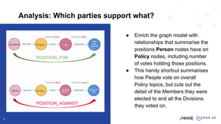 006 Bootstrapping Your Graph Project With Neo4j Workspace - NODES2022 ...