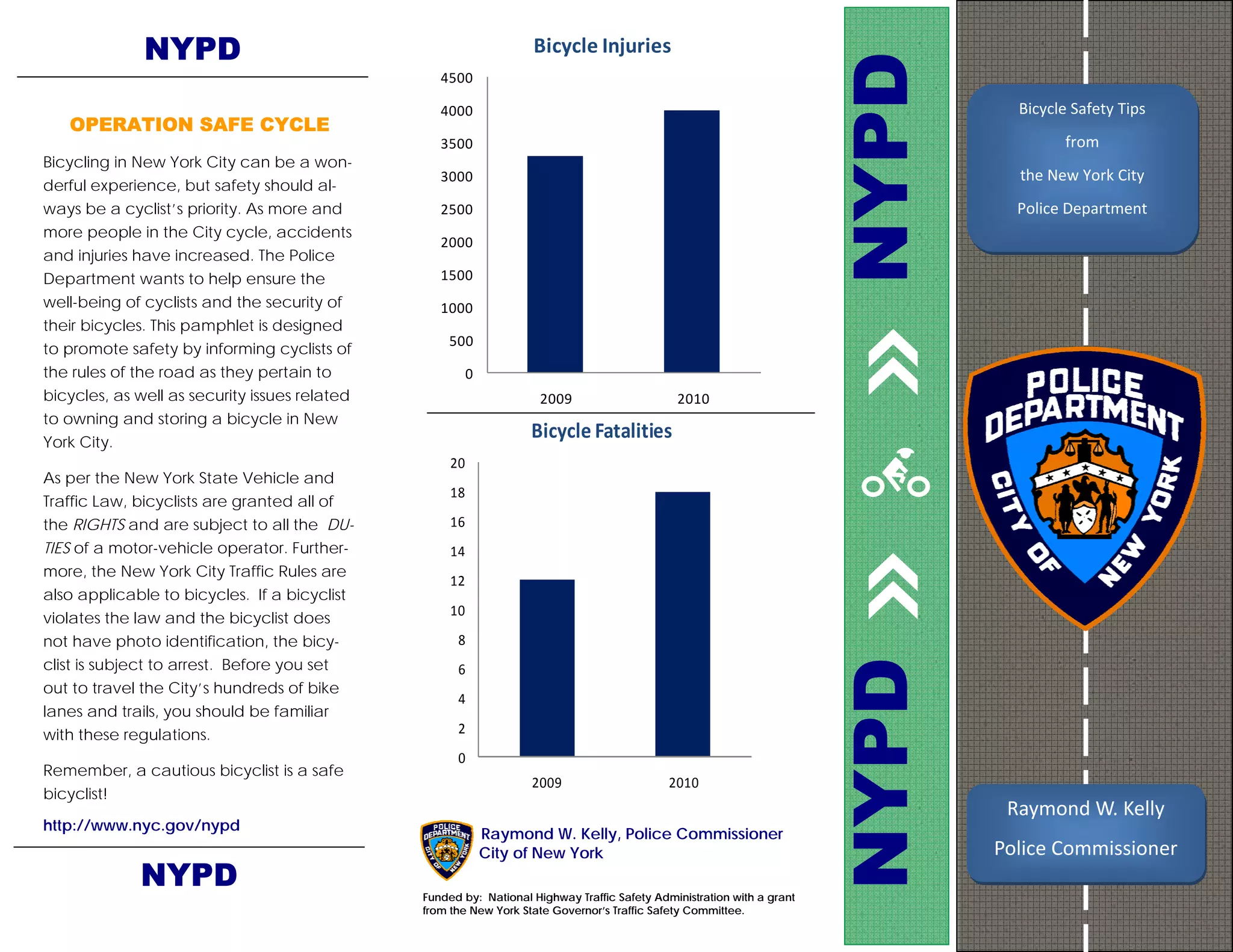 BikeSafetyPamphlet | PDF