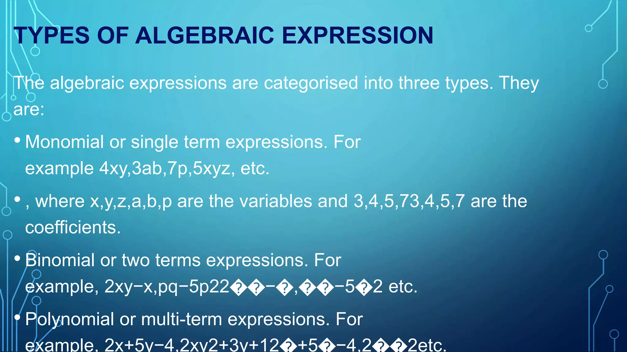 concepts of Algebric Expression .pptx