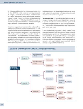 006 eventracion diafragmatica | PDF