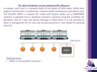 Lonworks Retrofit | PPT