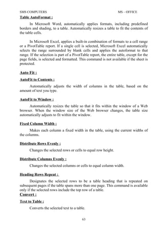 006 ms office (word) | PDF