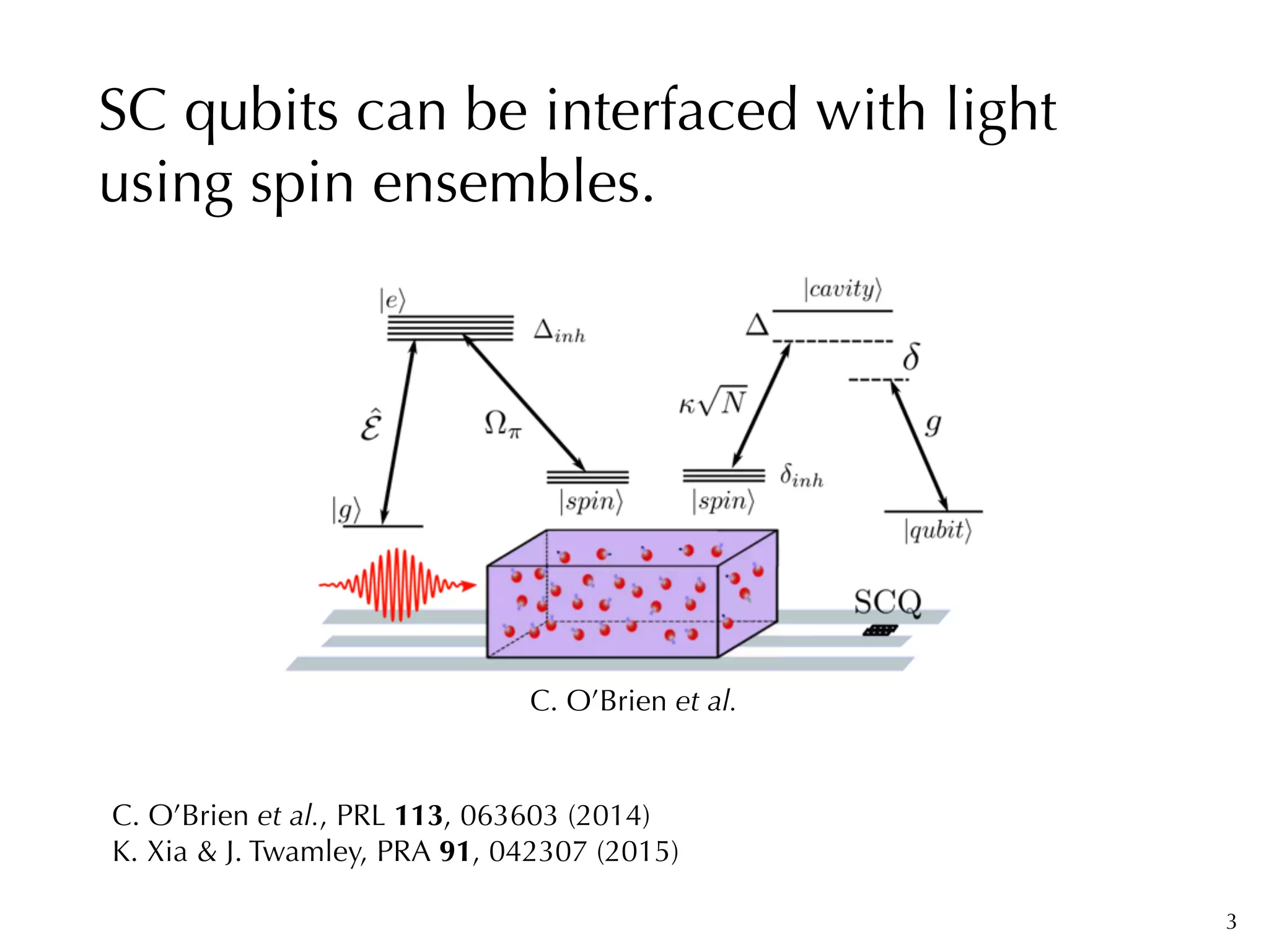 Measurement-induced long-distance entanglement with optomechanical transducers | PDF