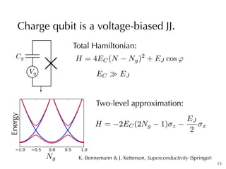 Measurement-induced long-distance entanglement with optomechanical transducers | PDF