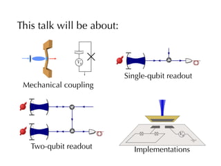 Measurement-induced long-distance entanglement with optomechanical transducers | PDF