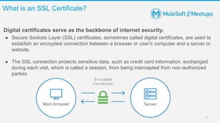 What is SSL/TLS, 1-way and 2-way SSL? | PPTX
