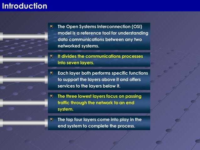 006 Osi Model | PPT | Computer Networking | Computing