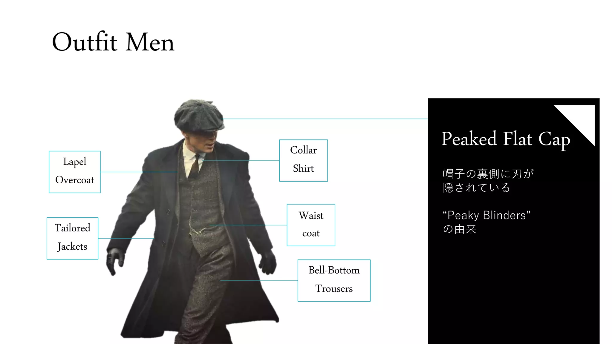 006 peaky blinders | PPTX