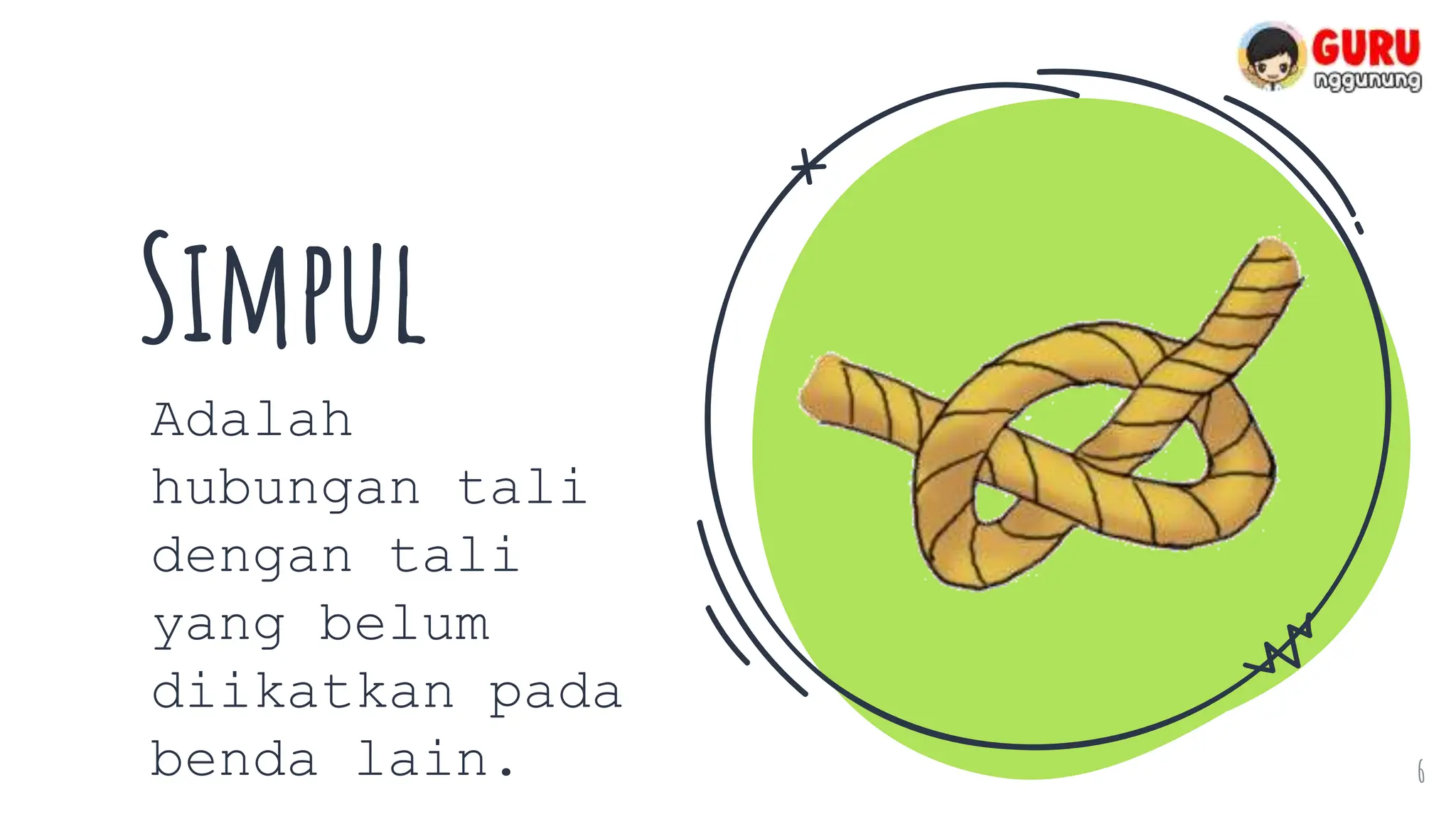 0022722 Tali Temali Pramuka Penegak.pptx
