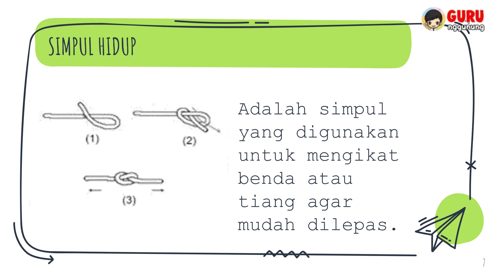 0022722 Tali Temali Pramuka Penegak.pptx