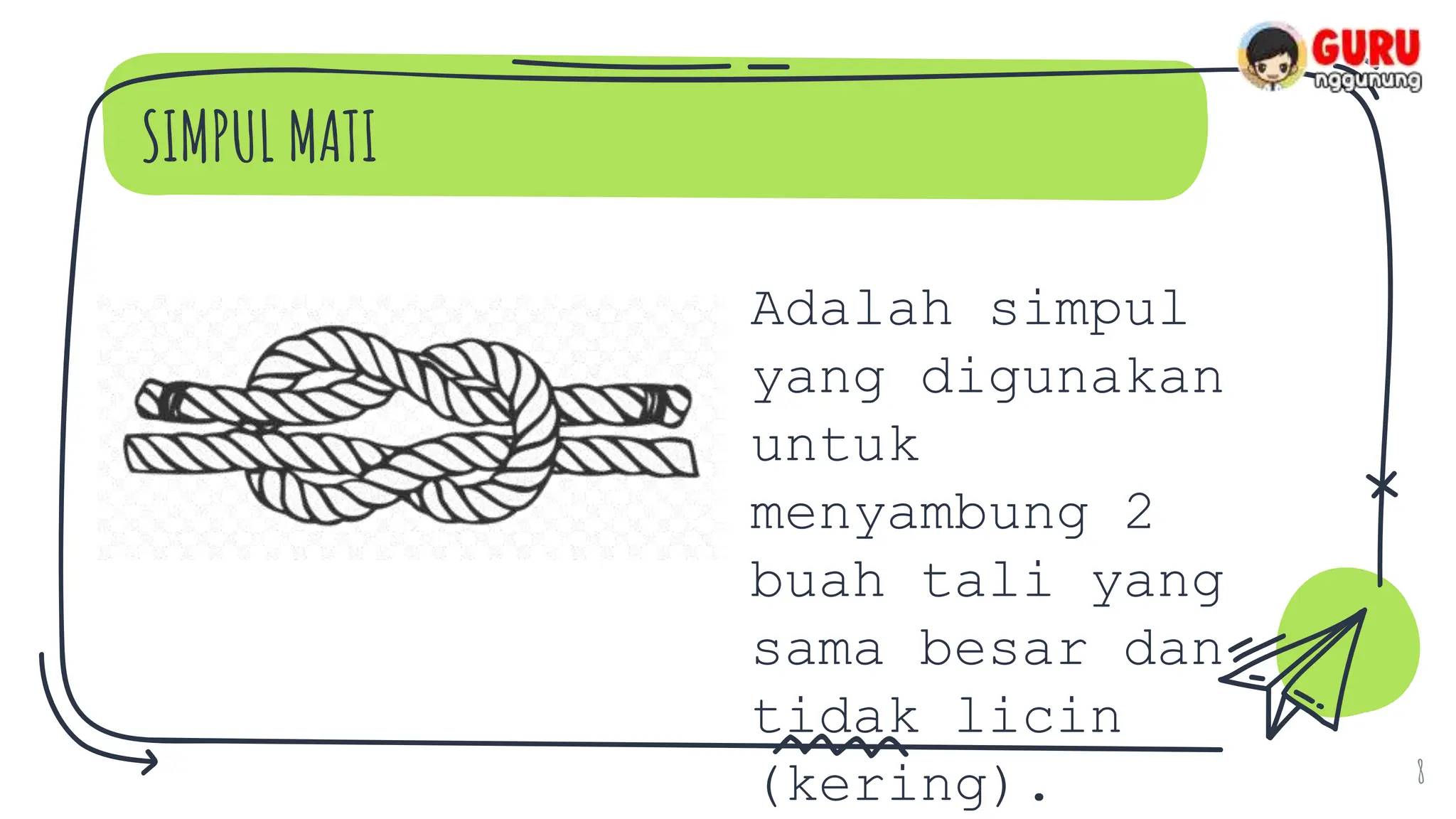 0022722 Tali Temali Pramuka Penegak.pptx