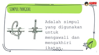 0022722 Tali Temali Pramuka Penegak.pptx