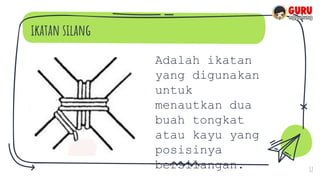 Materi Mata Kuliah Pramuka - Tali Temali (1).pptx