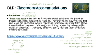 006 Week 8 DLD Classroom and Home Interventions(1) (1).pdf