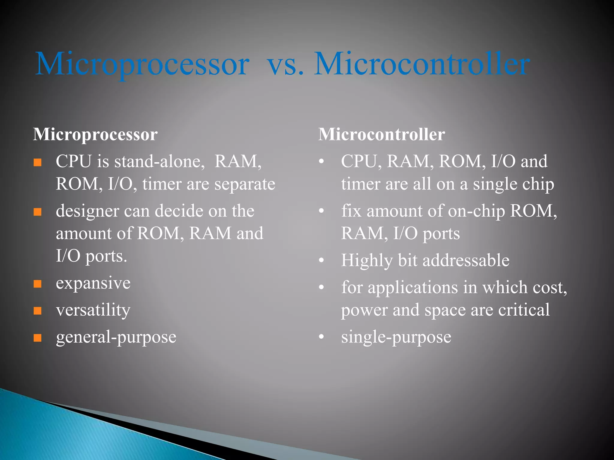 Presentation On Micro Controller 8051 And Embedded System Pptx