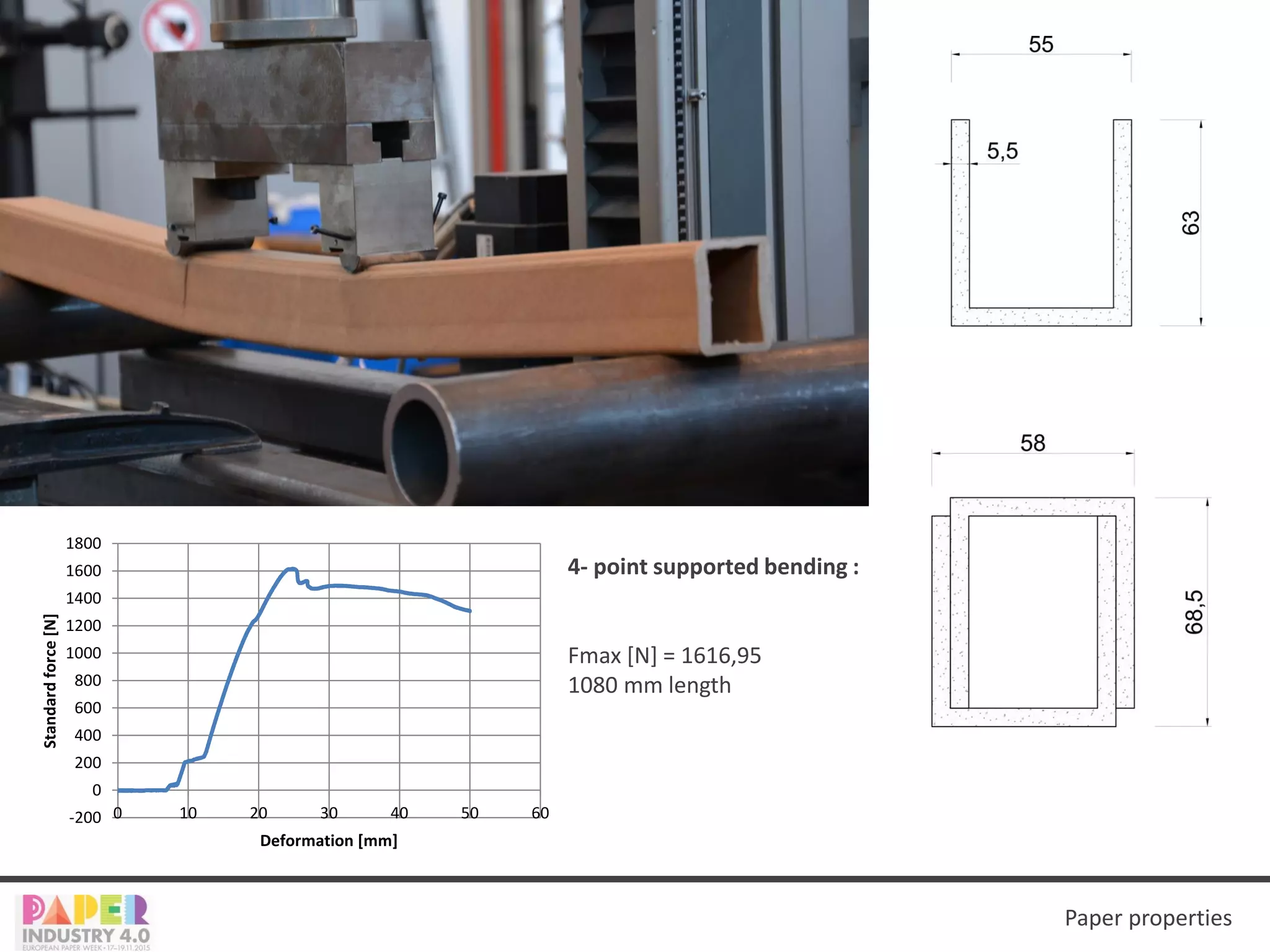 Paper and Cardboard as a building material. Tech 01 - Transportable ...