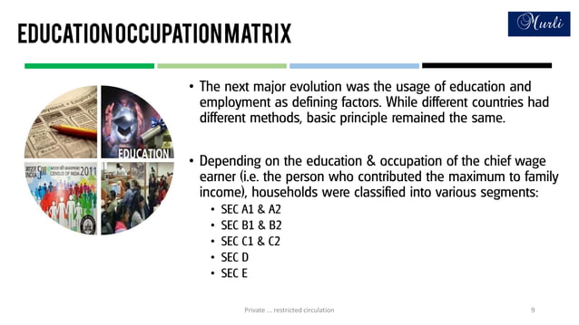 SOCIO ECONOMIC CLASSIFICATION | PDF