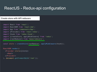 007. Redux middlewares | PPTX