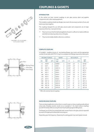 007 coupling and gaskets | PDF