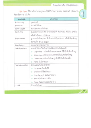 i007 จัดรูปแบบข้อความด้วย html, css หรือ web font | PDF