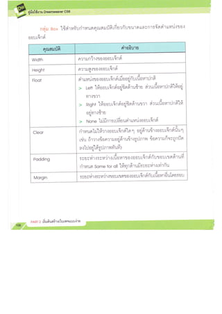 i007 จัดรูปแบบข้อความด้วย html, css หรือ web font | PDF