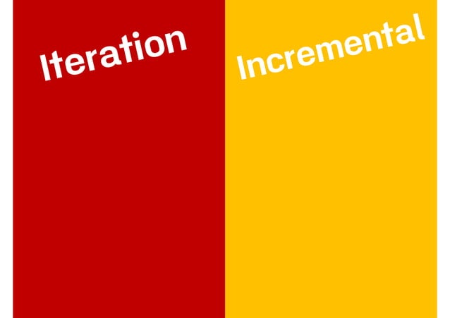 Software Engineering - 007 Scrum-introduction | PPT