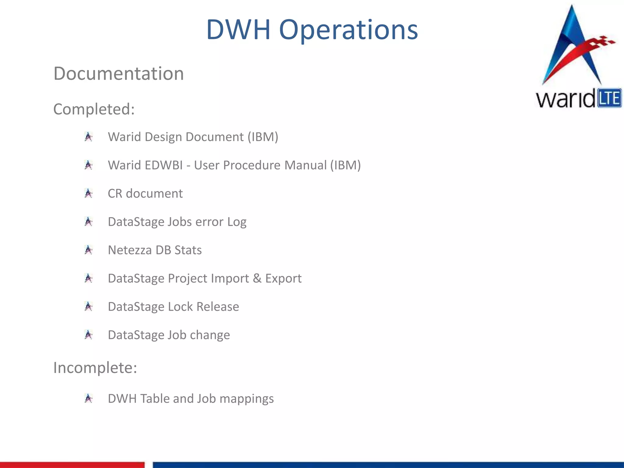 DWH Operations presentation | PPTX