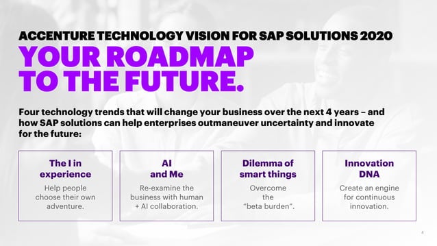 Accenture Tech Vision 2020 for SAP Solutions | PPT