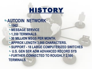 EMAIL ettiquettes leela | PPT