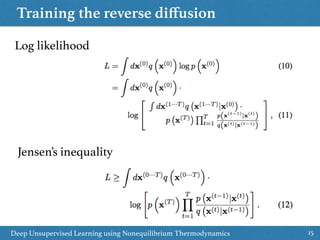007 20151214 Deep Unsupervised Learning using Nonequlibrium Thermodynamics | PDF
