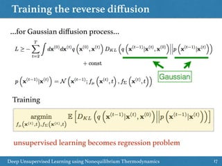 007 20151214 Deep Unsupervised Learning using Nonequlibrium ...