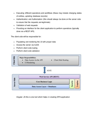 Single Page Application | DOCX | Web Development | Internet