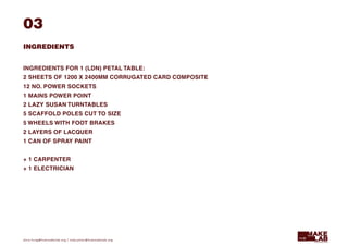 Open Design product 01 | (LDN) petal table | PPT
