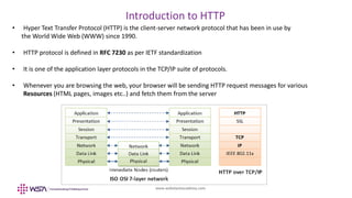 Angular - Chapter 7 - HTTP Services | PDF