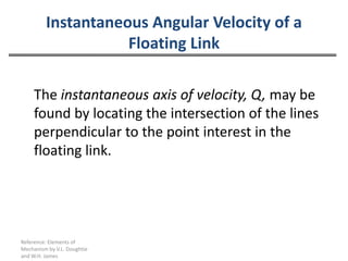 007a velocity by instantaneousaxis | PPTX