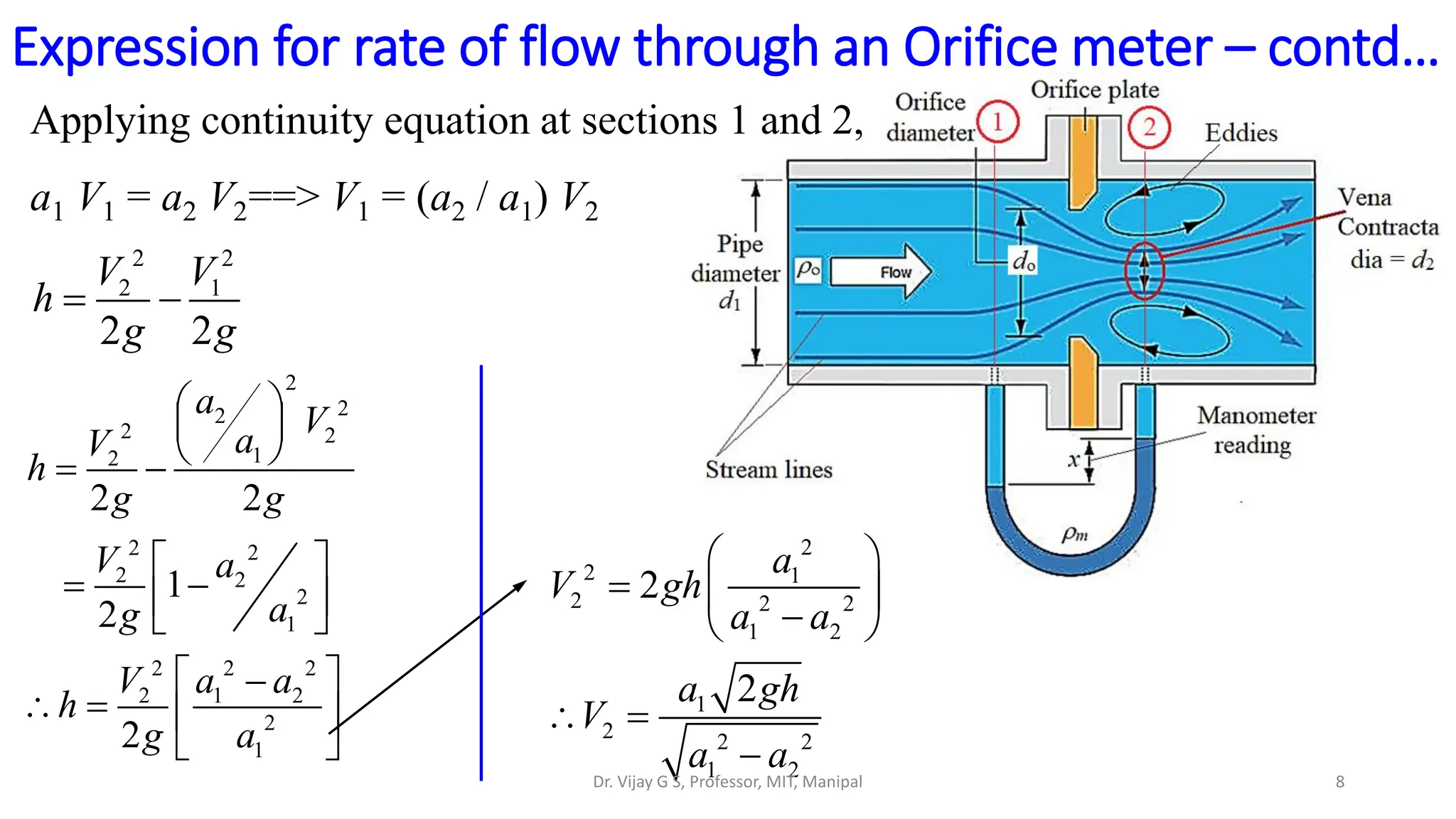 007b (PPT) Orificemeter.pdf , | PDF