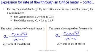 007b (PPT) Orificemeter.pdf , | PDF
