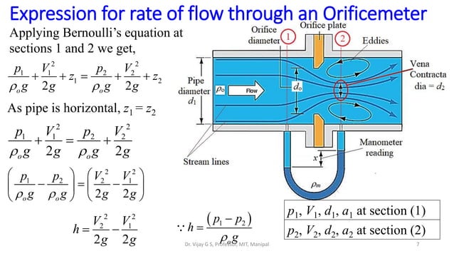 007b (PPT) Orificemeter.pdf , | PPT