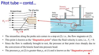 007c (PPT) Pitot tube, Notches & Weirs.pdf