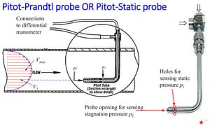 007c (PPT) Pitot tube, Notches & Weirs.pdf