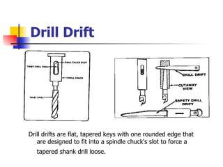 007 drilling | PPT
